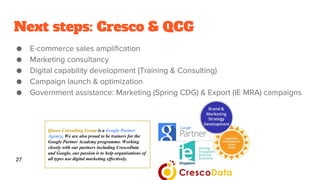 Digital marketing, measurement and analytics | PDF