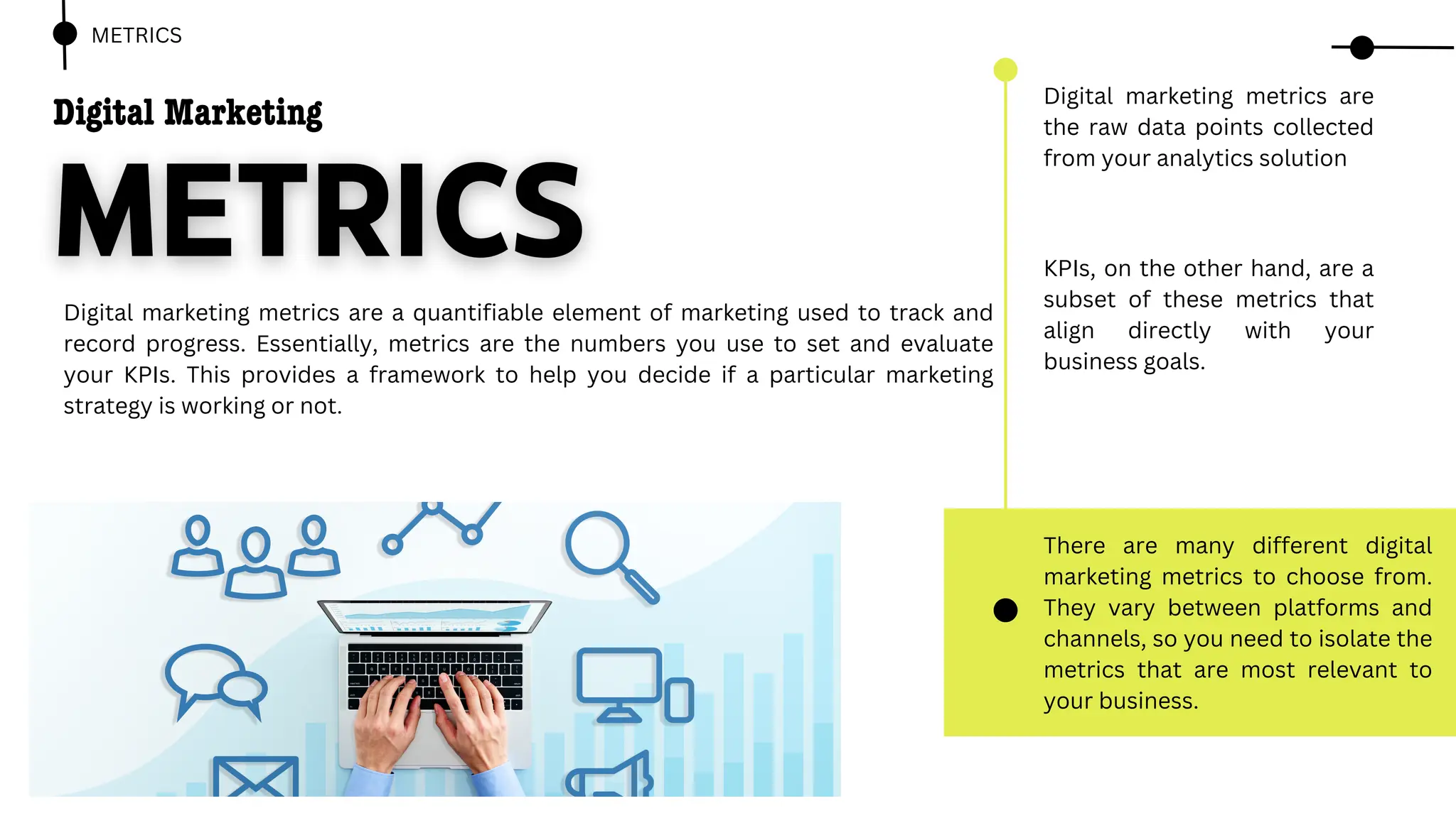 Demystifying Digital Marketing Metrics: Your Data-Driven Roadmap to ...