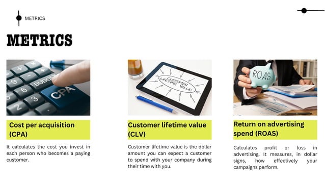 Demystifying Digital Marketing Metrics: Your Data-Driven Roadmap to Success | PPT