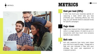 Demystifying Digital Marketing Metrics: Your Data-Driven Roadmap to ...