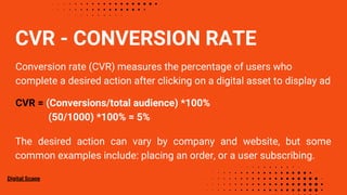 Digital marketing metrics every one must know in 2024 | PPT