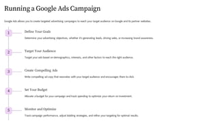 Digital Marketing mini project.pptx business ppt | PPT