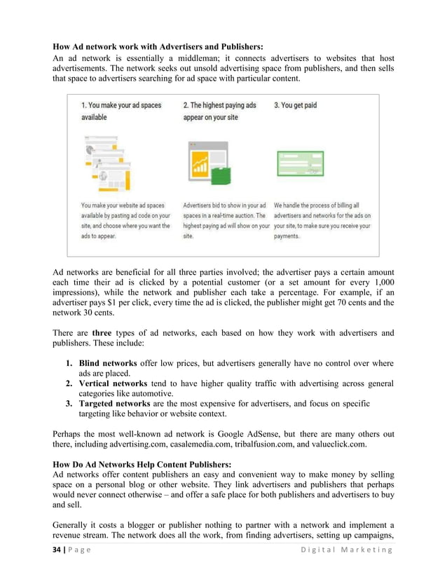 Digitalmarketing Notes Docx