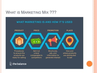 Digital Marketing Notes PPT.pptx