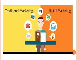 Digital Marketing Notes PPT.pptx