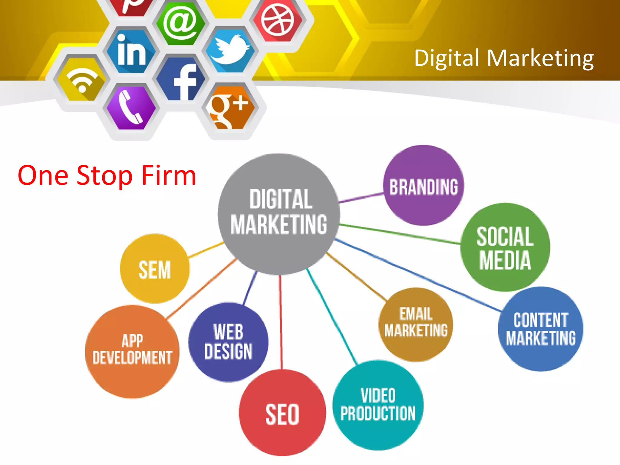 Digital Marketing Overview - Adaptra | PPT
