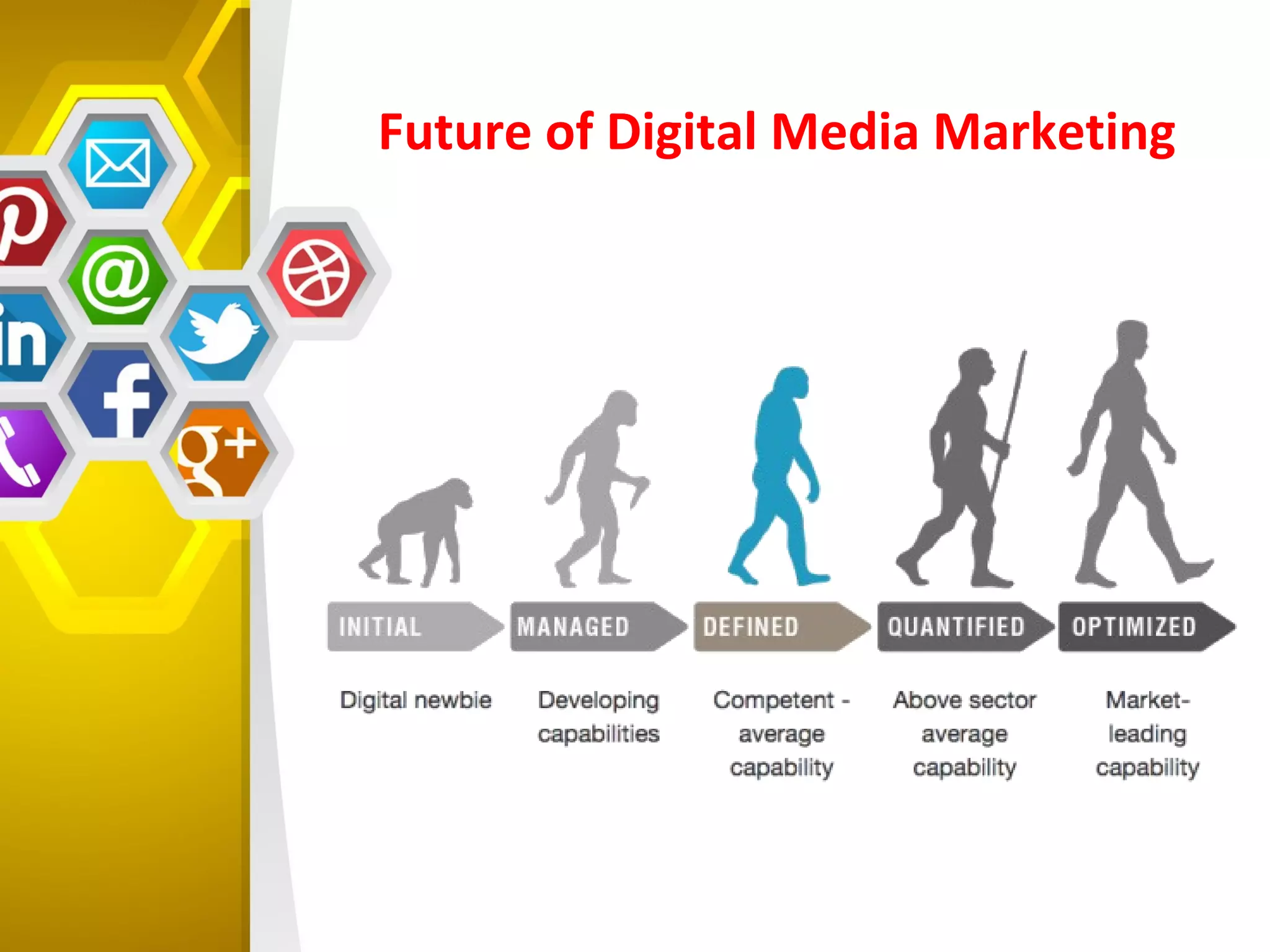 Digital Marketing Overview - Adaptra | PPT