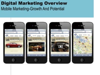 Digital Marketing Overview by- SIDDHANT DHAWAN(SD) | PPT