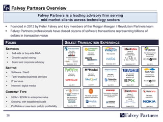 Digital Marketing Software Overview | PDF