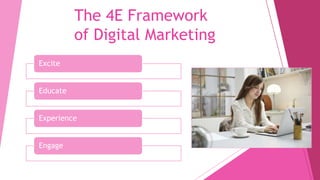 Digital marketing power point | PPTX | Business | Business and Finance