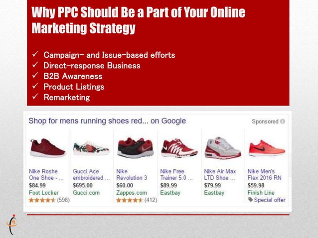 Digital Marketing- Edit One International | PPT