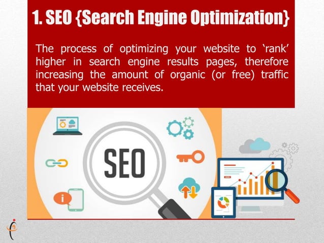 Digital Marketing- Edit One International | PPT