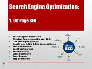 Digital Marketing- Edit One International | PPT