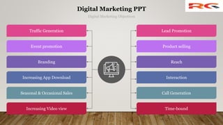 Digital Marketing PPT.pptx
