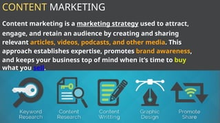 Digital Marketing presentation by Parth Mane.pptx