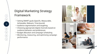 Digital marketing Ppt 3zen.pptxDigital marketing Ppt 3zen.pptx