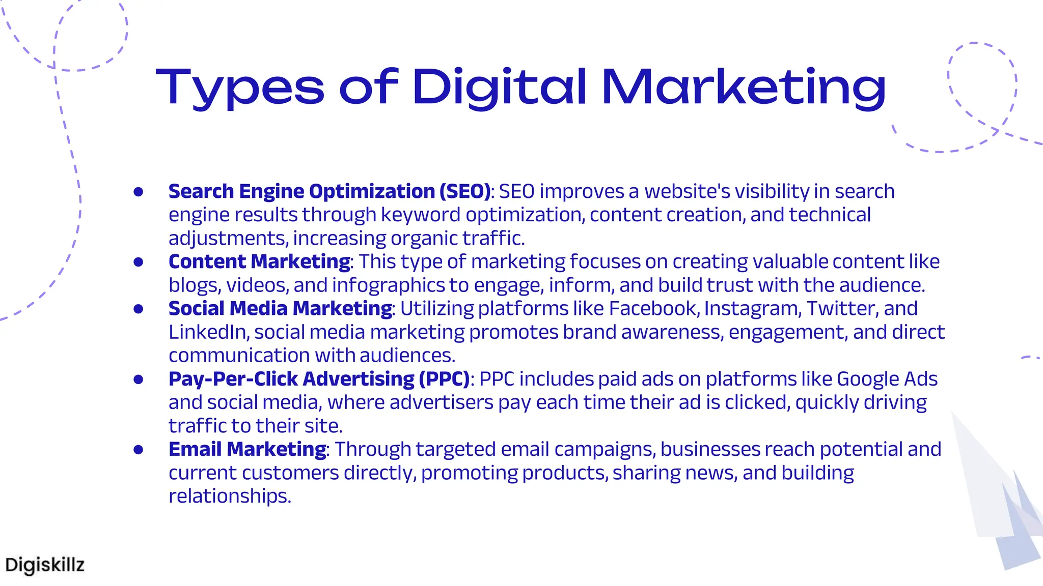 What is Digital Marketing and Its Basics | PPT