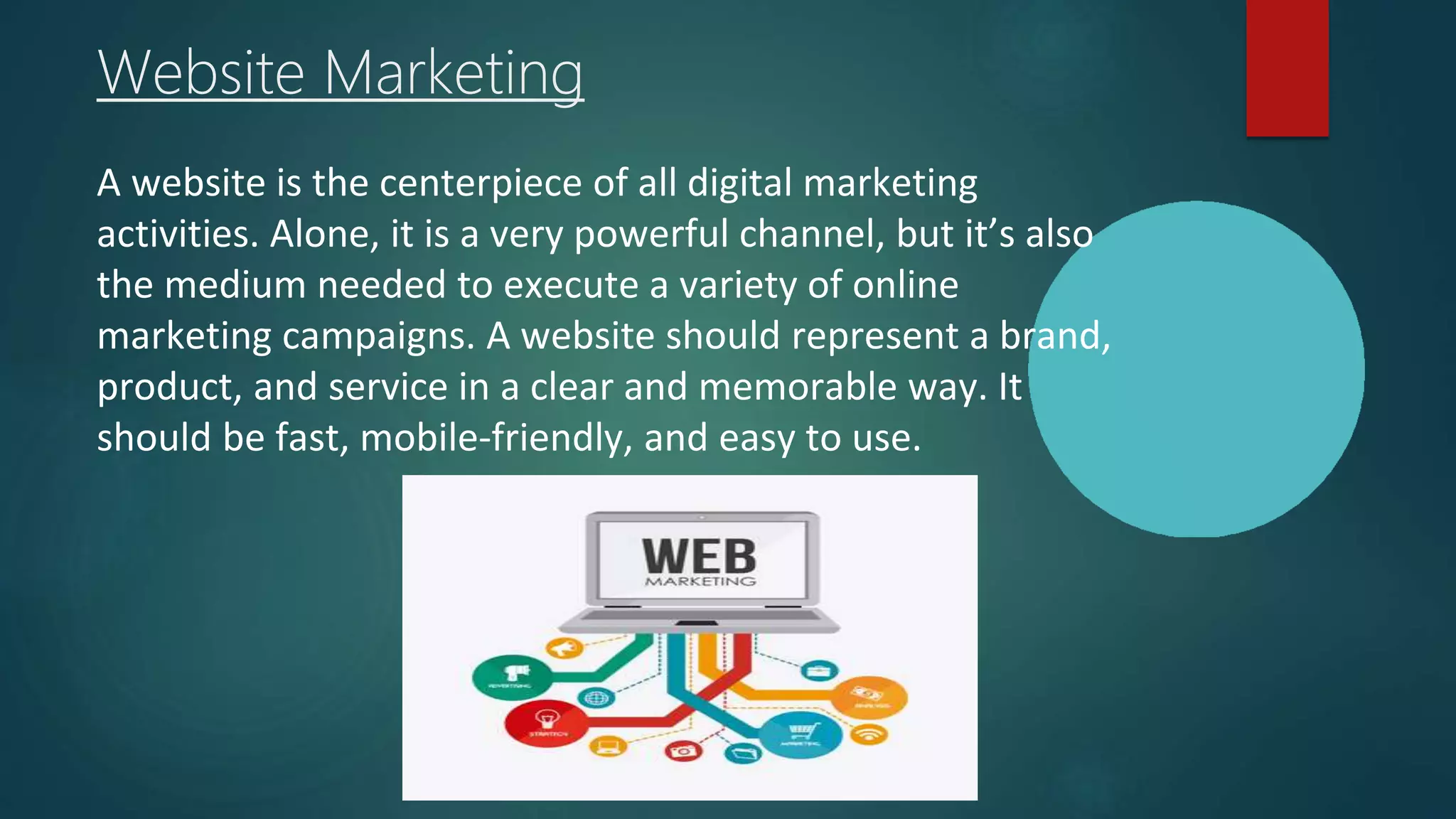 Basics of Digital Marketing | PPTX