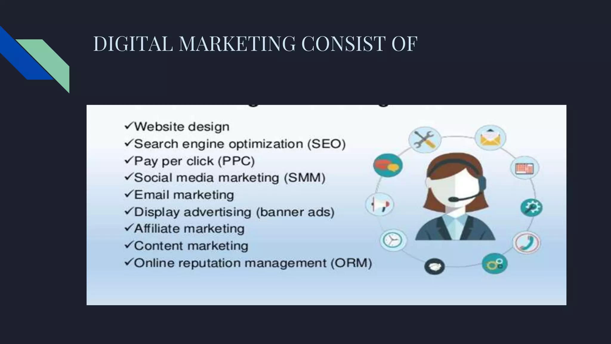 Digital marketing presentation | PPTX
