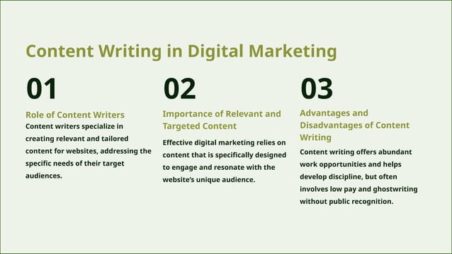 Digital Marketing presentation Ashish.pptx