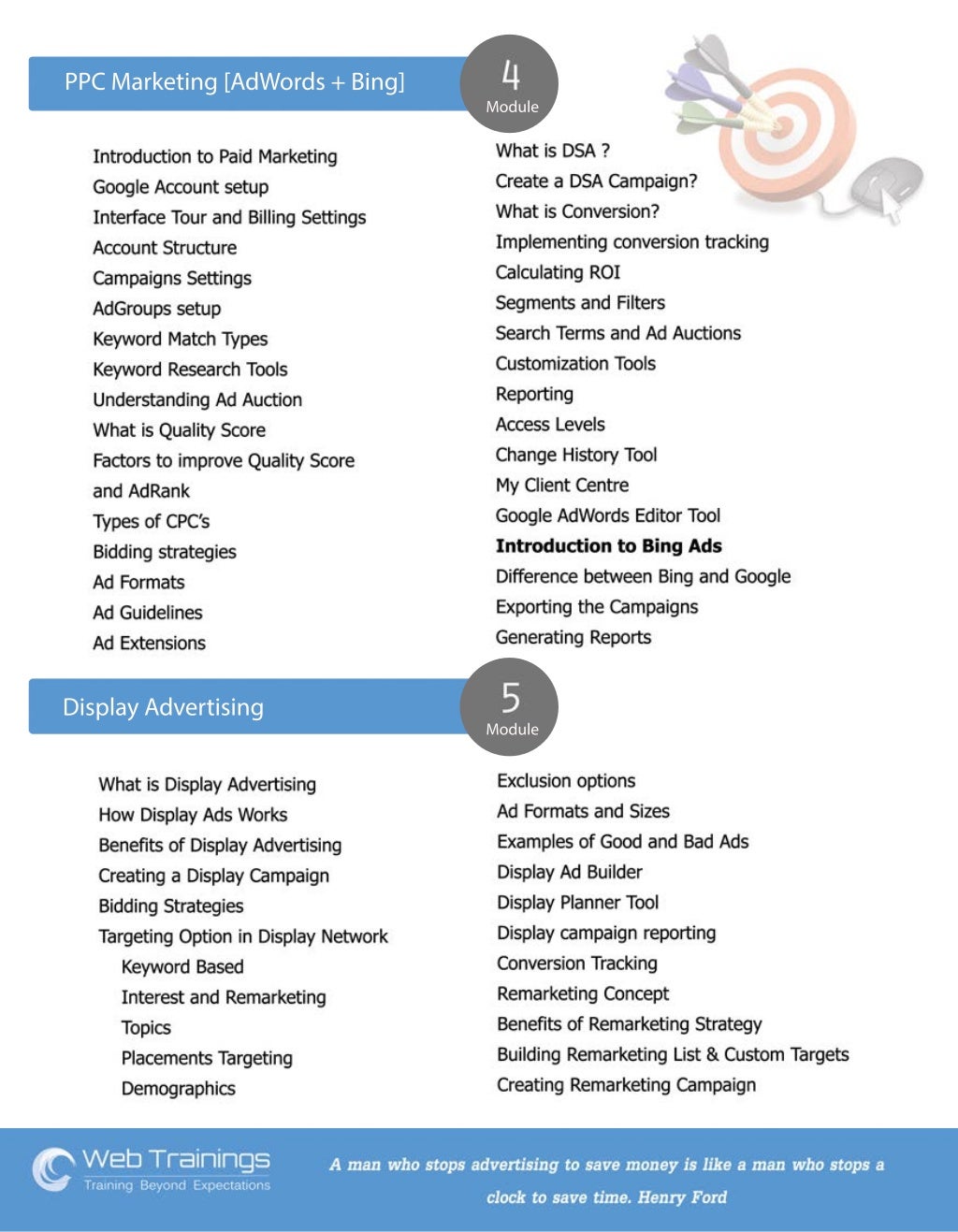 Digital Marketing Syllabus 2018 WT ACADEMY digital-marketing-syllabus-2018-wt-academy