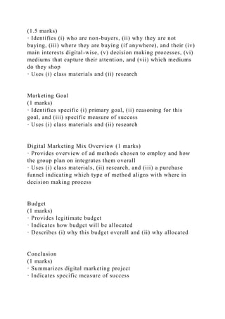 Digital Marketing Project Rubric 2019Group Grading RubricGroup.docx