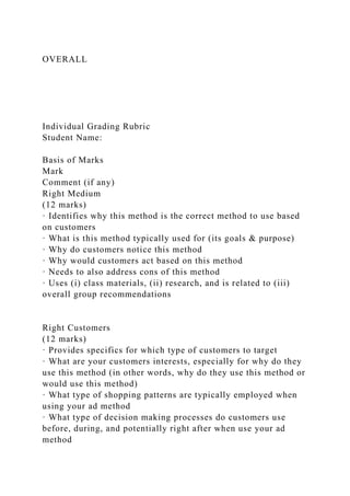 Digital Marketing Project Rubric 2019Group Grading RubricGroup.docx