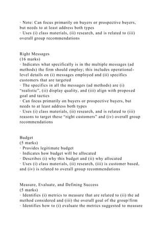 Digital Marketing Project Rubric 2019Group Grading RubricGroup.docx