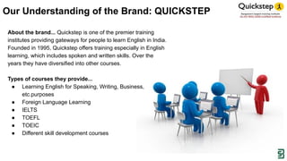Digital Marketing Proposal - QUICKSTEP.pdf | Free Download