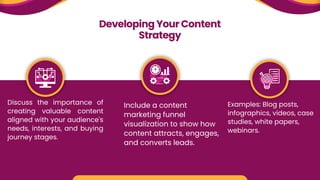 Digital Marketing Roadmap: Charting Your Online Success Journey with ...