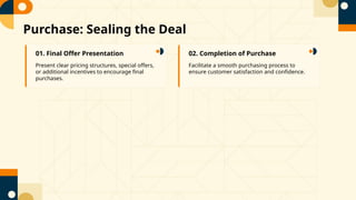 From Zero to Hero: A Digital Marketing Roadmap to Build a Salable ...