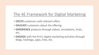 Digital marketing | PPT