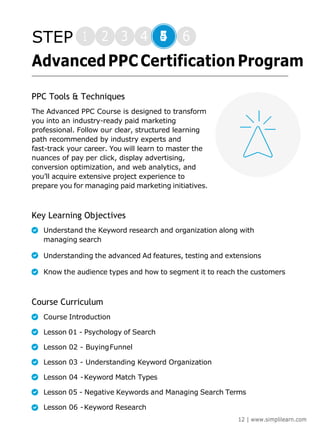 Digital marketing specialist farhana sharmin | PDF