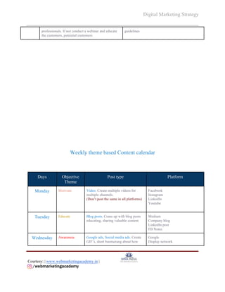 Digital Marketing Strategy Template - 2019 (Worksheet, Content Calendar ...