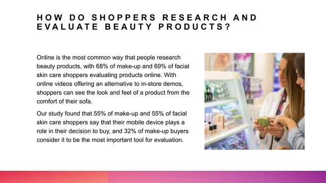 Digital Marketing Strategy for a Cosmetic Brand - Love Beauty and ...