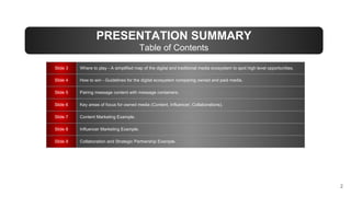 Digital Marketing Strategy - A Framework | PPT