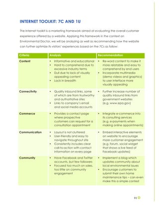 Digital Marketing Strategy Plan | PDF | Environmental Services Industry ...