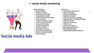 digital marketing syllabus 2023.pdf