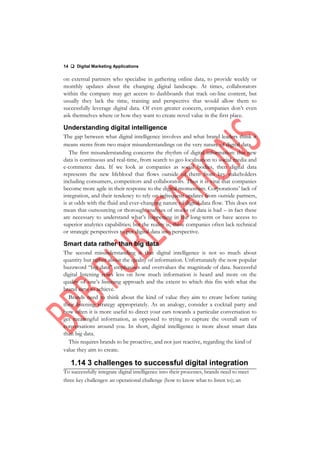 Applications of Digital Marketing-For success in Business | PDF