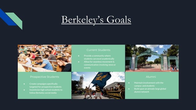 UC Berkeley - Social Media Strategies (Digital Marketing Today: S18) | PPT