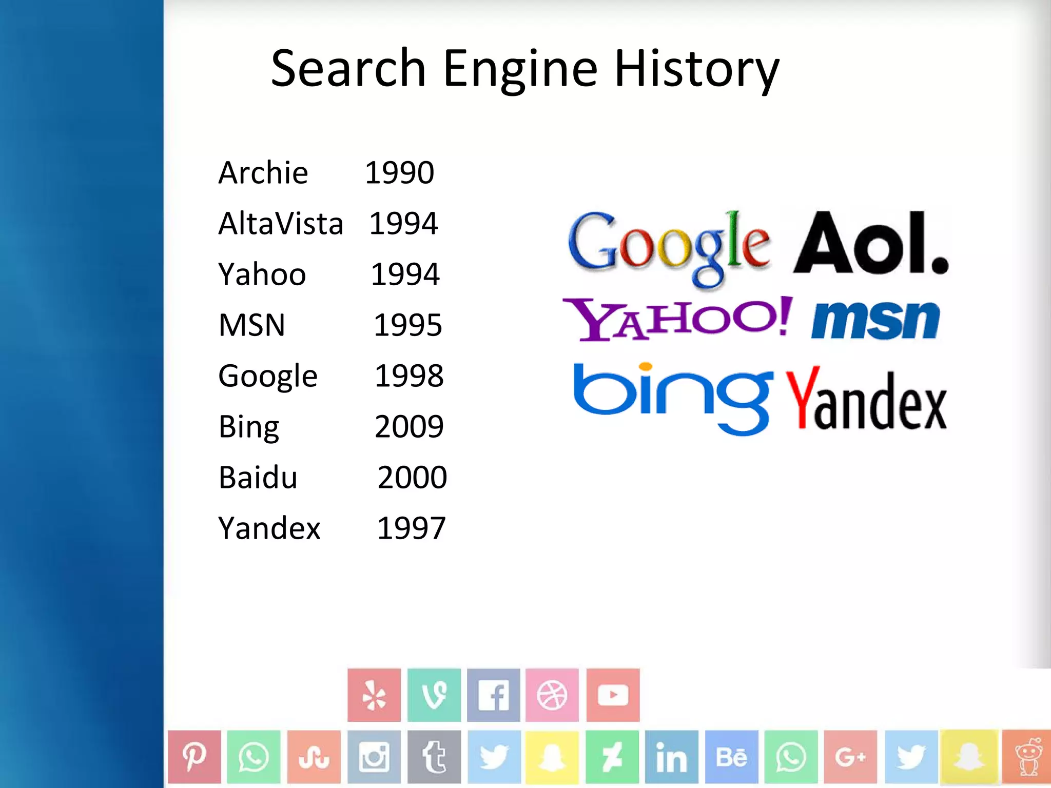 Digital marketing | PDF