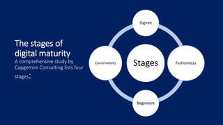 Digital Maturity | PPTX