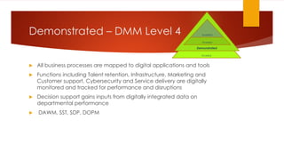 Digital maturity model overview | PPT