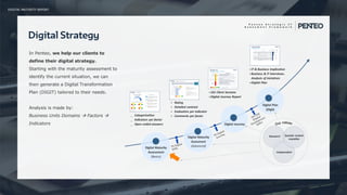 Digital Maturity Report_MARWAN SOUMSON.pdf