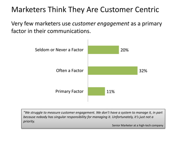 Digital Marketing Measurement Framework - Martin Walsh | PPTX ...