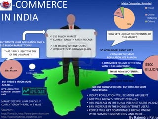 Infographics on Digital media & e commerce in india | PPTX