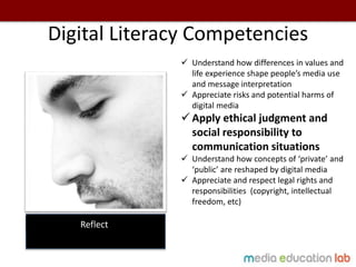 Digital and Media Literacy Learning Process | PPTX