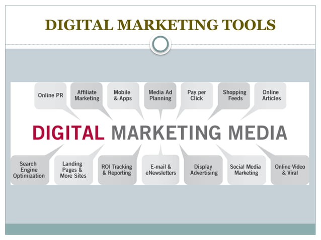 Digital media PPT help you to understand | PPT