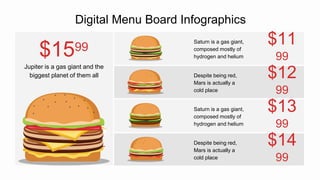 Digital menu board infographics by slidesgo | PPT