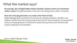 Digital menu boards for stadia & venue (1) | PPT